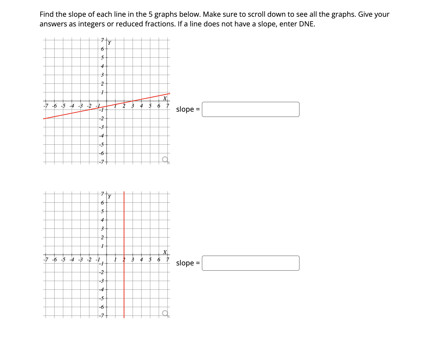 Solved Find the slope of each line in the 5 graphs below. | Chegg.com