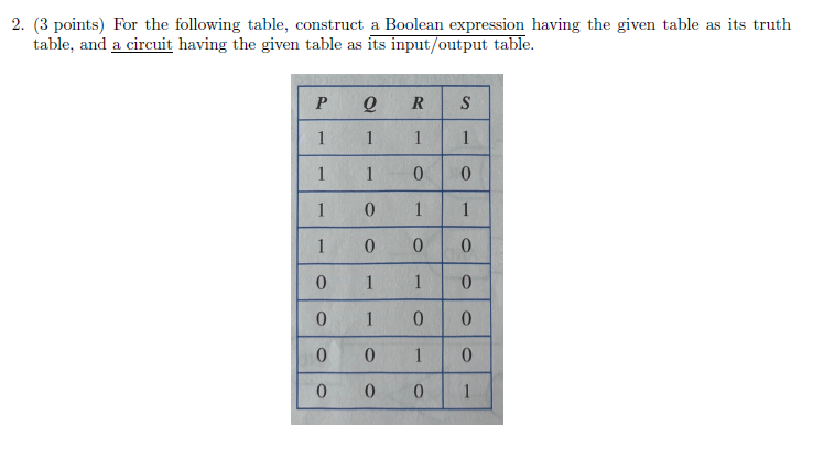 Solved 2. (3 points) For the following table, construct a | Chegg.com