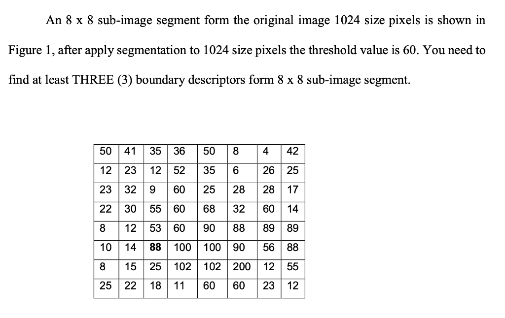 An 8×8 sub-image segment form the original image 1024 | Chegg.com