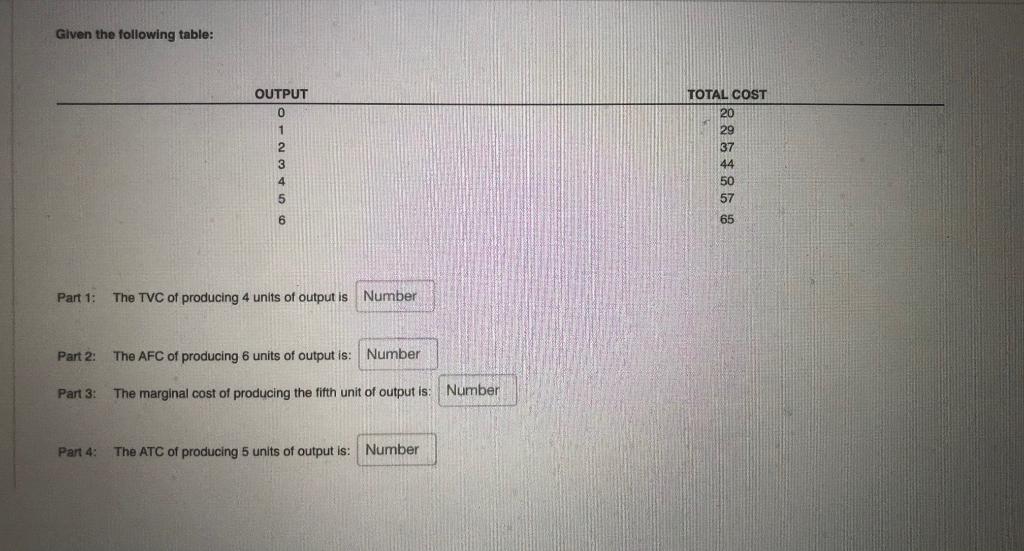Solved Given the following table: OUTPUT TOTAL COST 20 29 2 | Chegg.com