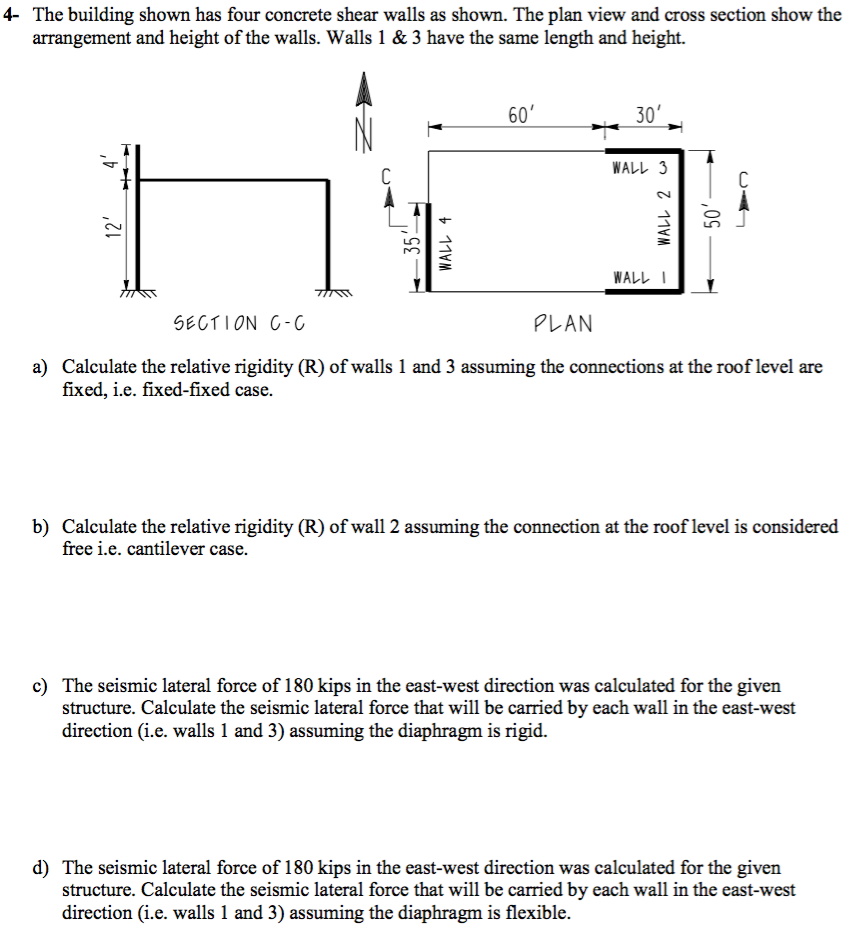 Solved 4- The building shown has four concrete shear walls | Chegg.com
