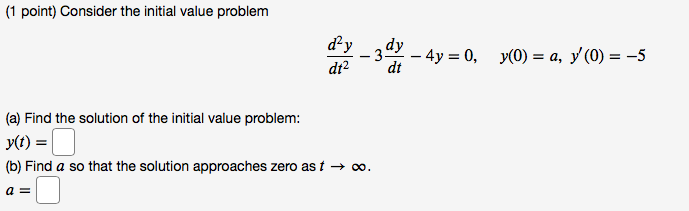Solved (1 point) Consider the initial value problem dy dt2 | Chegg.com