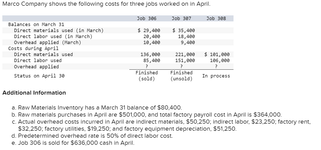 Solved Record the actual other overhead costs incurred | Chegg.com