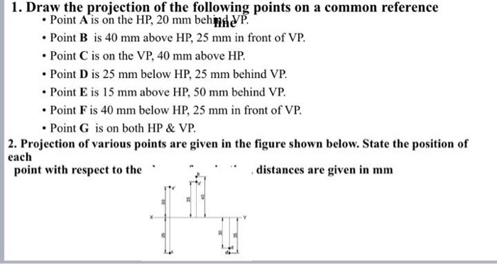 Solved 1. Draw the projection of the following points on a | Chegg.com