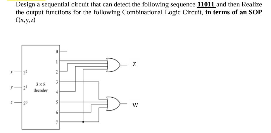 Solved Design a sequential circuit that can detect the | Chegg.com