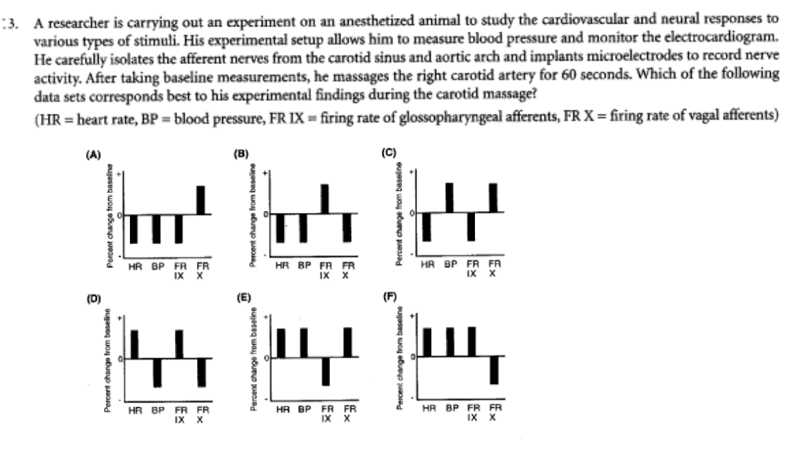 Solved 13. A researcher is carrying out an experiment on an | Chegg.com