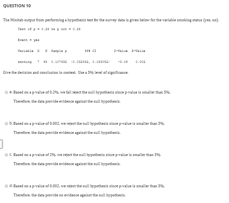 Solved QUESTION 10 The Minitab output from performing a | Chegg.com