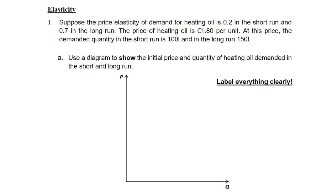 Solved ElasticitySuppose the price elasticity of demand for | Chegg.com