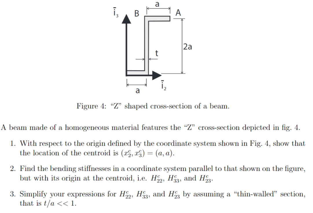 Solved Figure 4: "Z" shaped cross-section of a beam. beam | Chegg.com