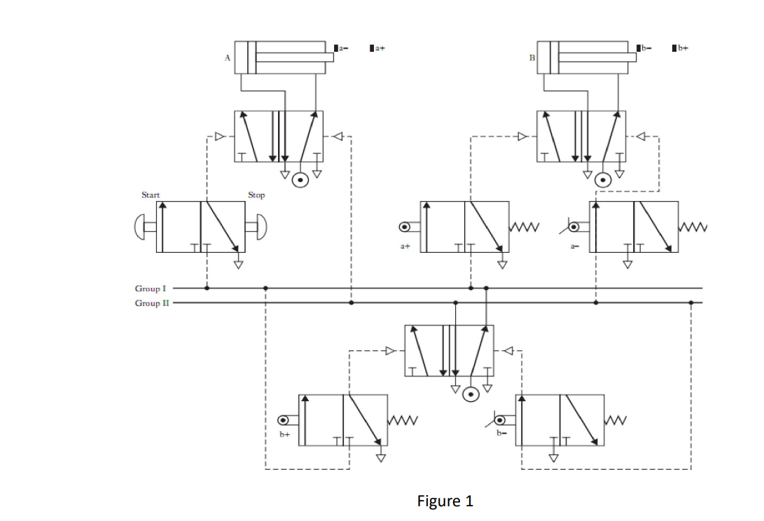 Solved Q1Explain the sequence of operations that will occur | Chegg.com