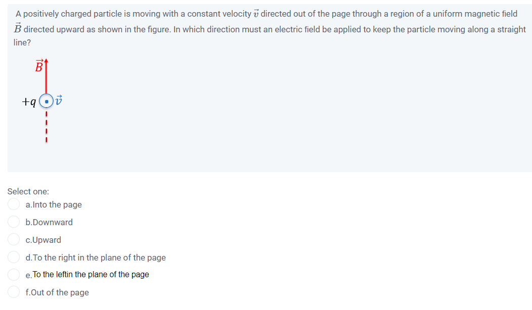 Solved A positively charged particle is moving with a | Chegg.com