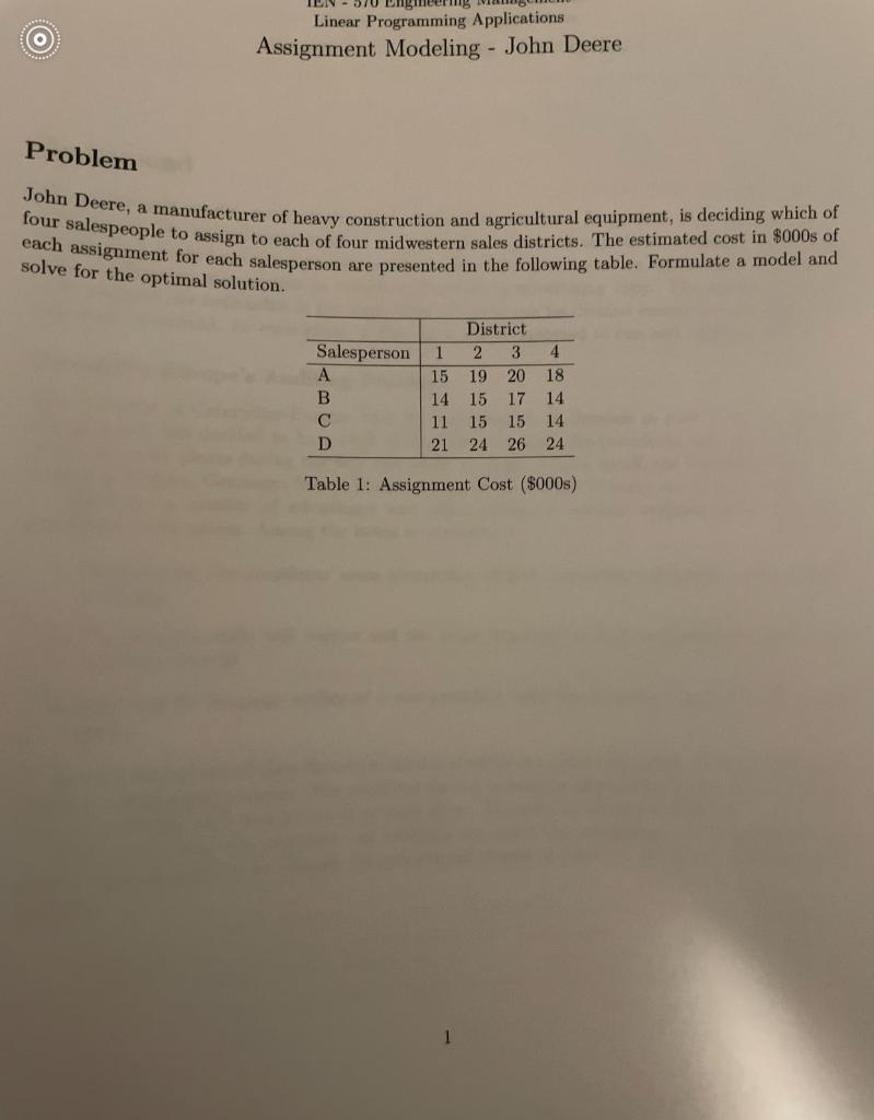 Solved Linear Programming Applications Assignment Modeling - | Chegg.com
