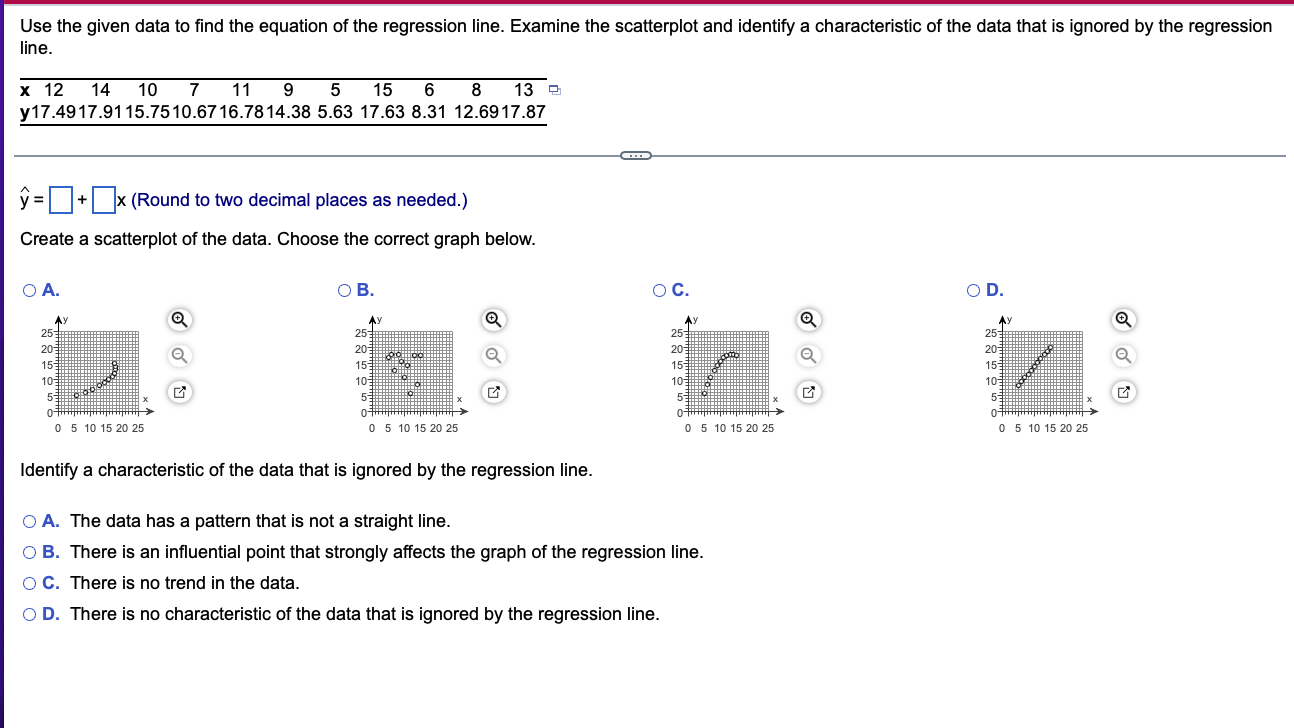 Solved Use the given data to find the equation of the | Chegg.com