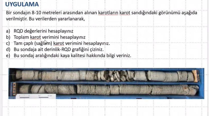 Below is the view of the cores taken from 8-10 | Chegg.com
