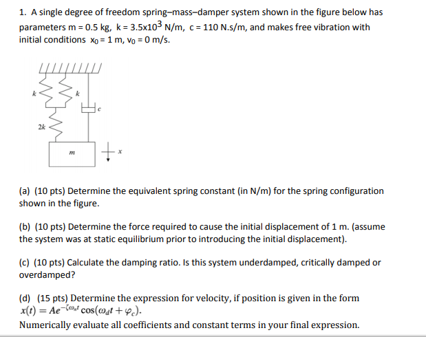 Solved 1. A single degree of freedom spring-mass-damper | Chegg.com
