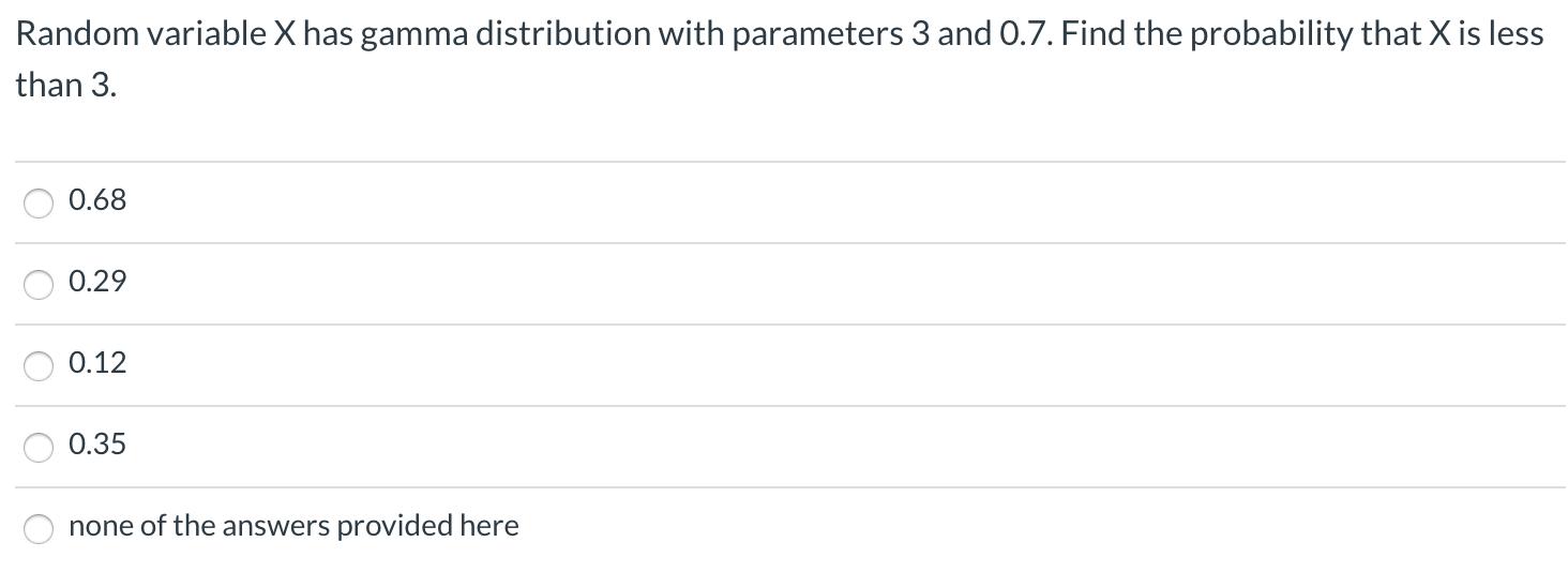 Solved Random Variable X Has Gamma Distribution With 3614