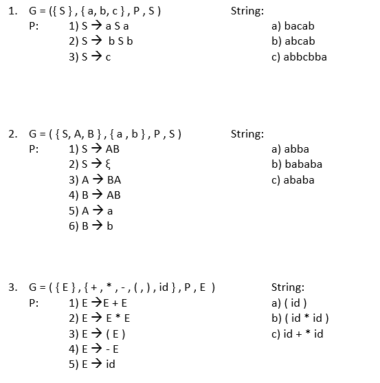 Solved For each of the grammars shown below, demonstrate | Chegg.com