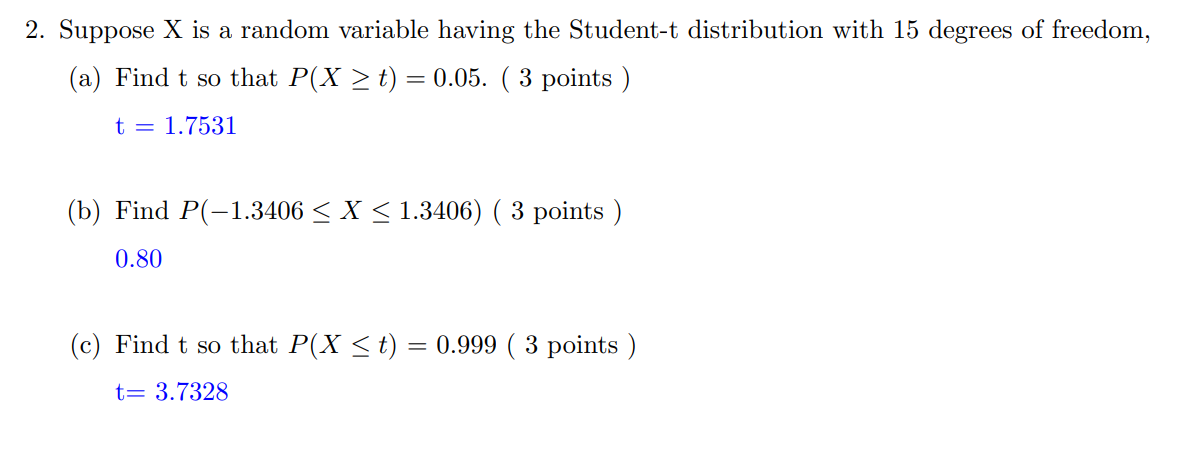 Solved 2. Suppose X is a random variable having the | Chegg.com