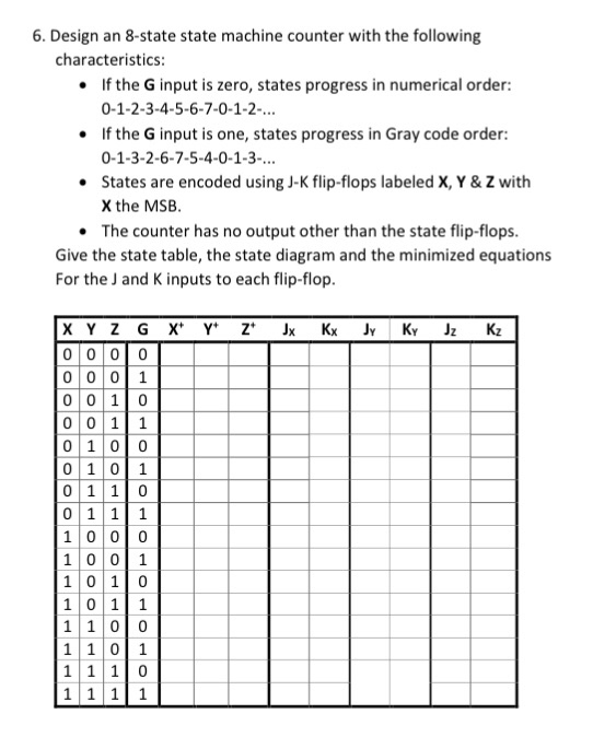 Solved 6. Design an 8-state state machine counter with the | Chegg.com