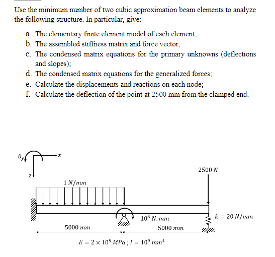 Solved Use the minimum number of two cubic approximation | Chegg.com