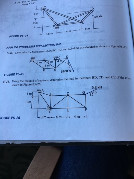 Solved Use the s Figure P25-24. 2 mm 20 kN 2 m 2 m 4 m l 3.5 | Chegg.com