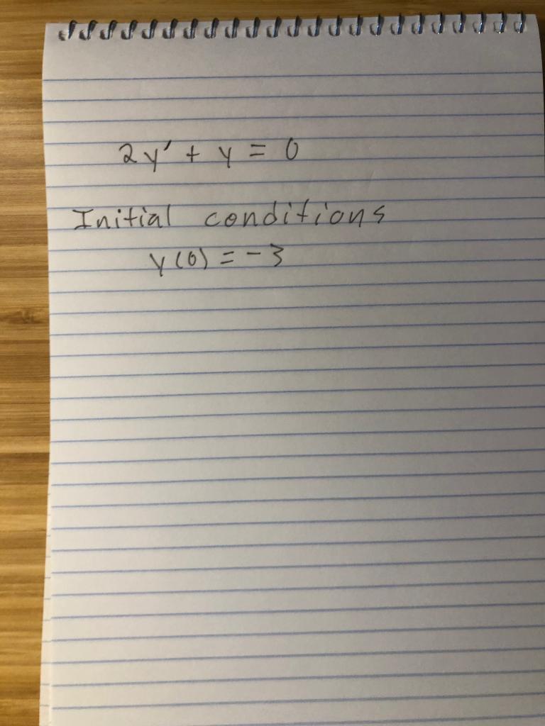 Solved ay + y = 0 Initial conditions y (o)=-3 y (0) = -3 | Chegg.com