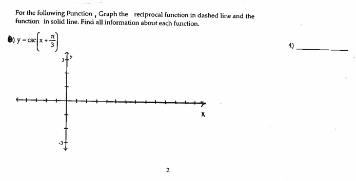 Solved Graph each Trig function for only one period. Find | Chegg.com