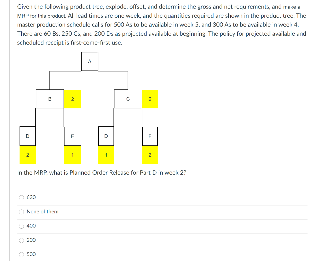 Solved Given the following product tree, explode, offset, | Chegg.com