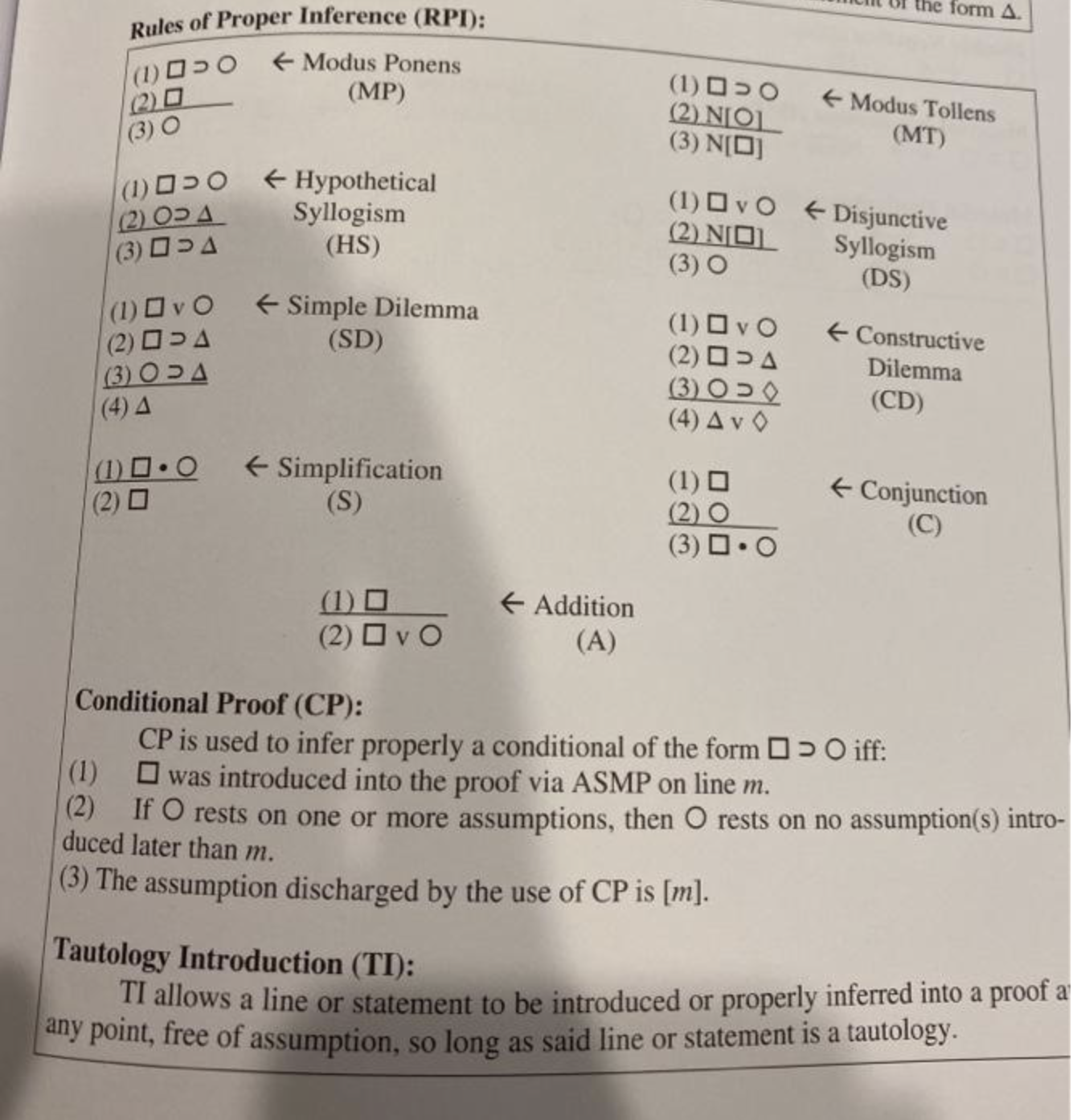 Directions: Complete following proofs using the Rules | Chegg.com