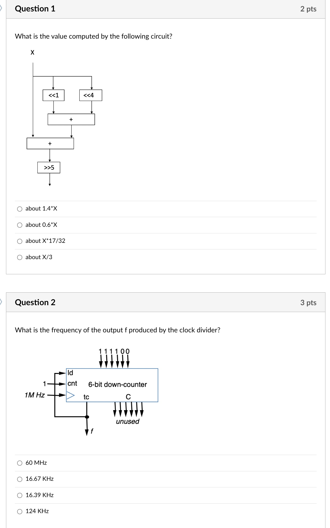 Solved What is the value computed by the following circuit? | Chegg.com