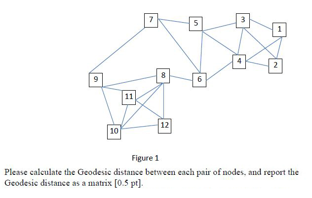 Solved V 4K Figure 1 Please calculate the Geodesic distance | Chegg.com