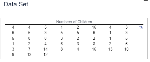 Solved The accompanying data set lists the numbers of | Chegg.com