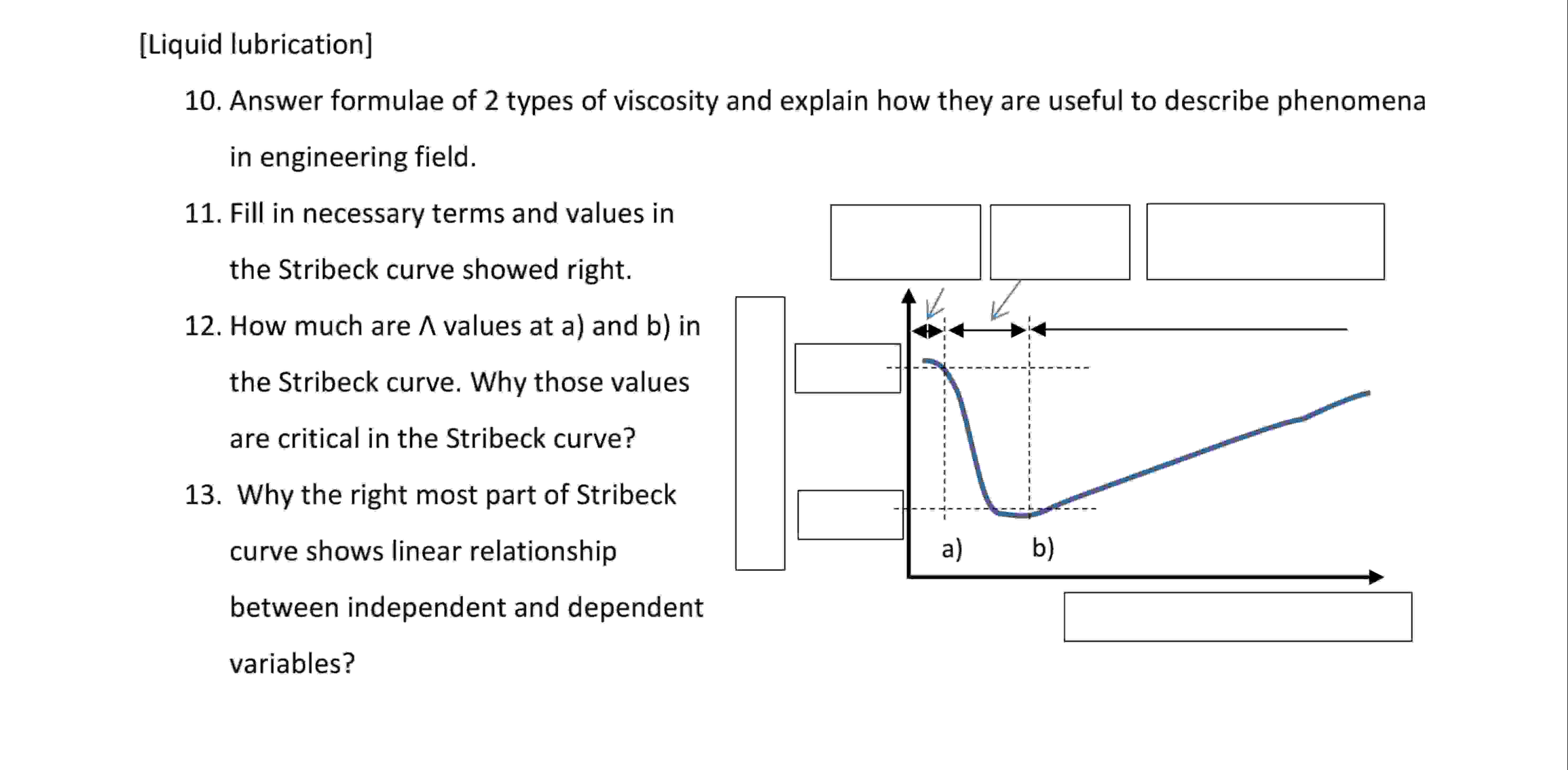 Solved [Liquid lubrication]Answer formulae of 2 ﻿types of | Chegg.com