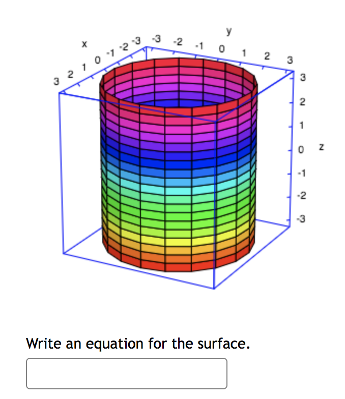 Solved Identify the equation of the surface. | Chegg.com