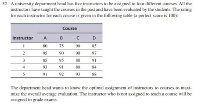 Solved 2. A university department head has five instructors | Chegg.com