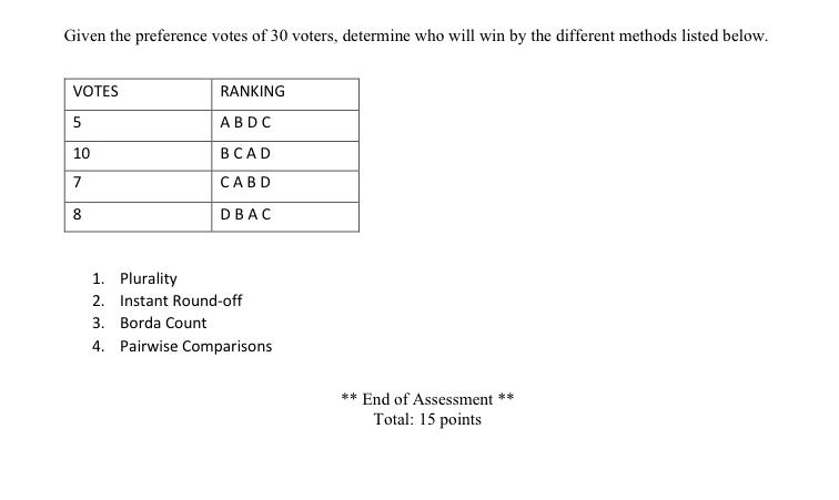 Solved Given the preference votes of 30 voters, determine | Chegg.com