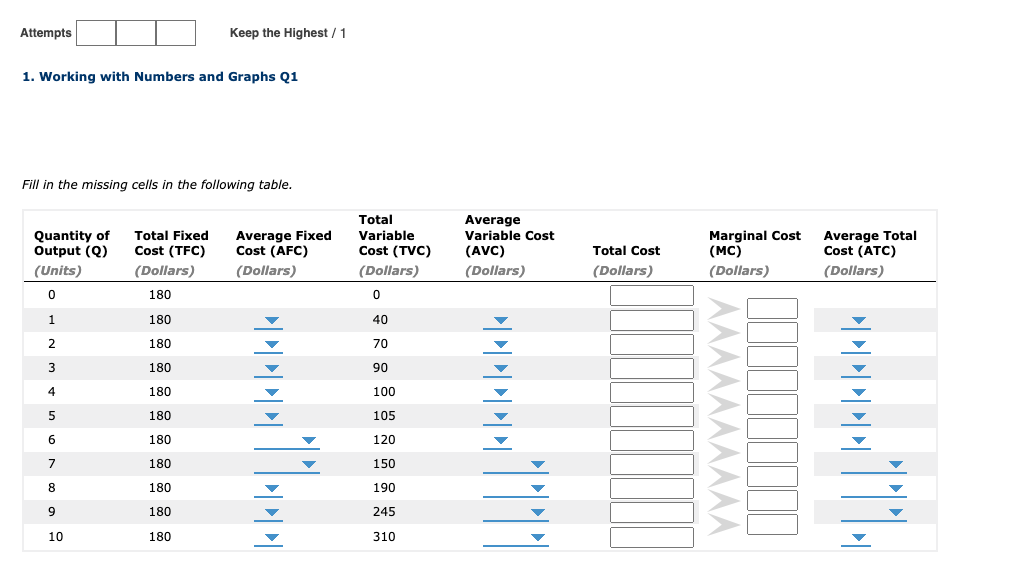 Solved 1. Working with Numbers and Graphs Q1 Fill in the | Chegg.com Solved 1. Working with Numbers and Graphs Q1 Fill in the | Chegg.com