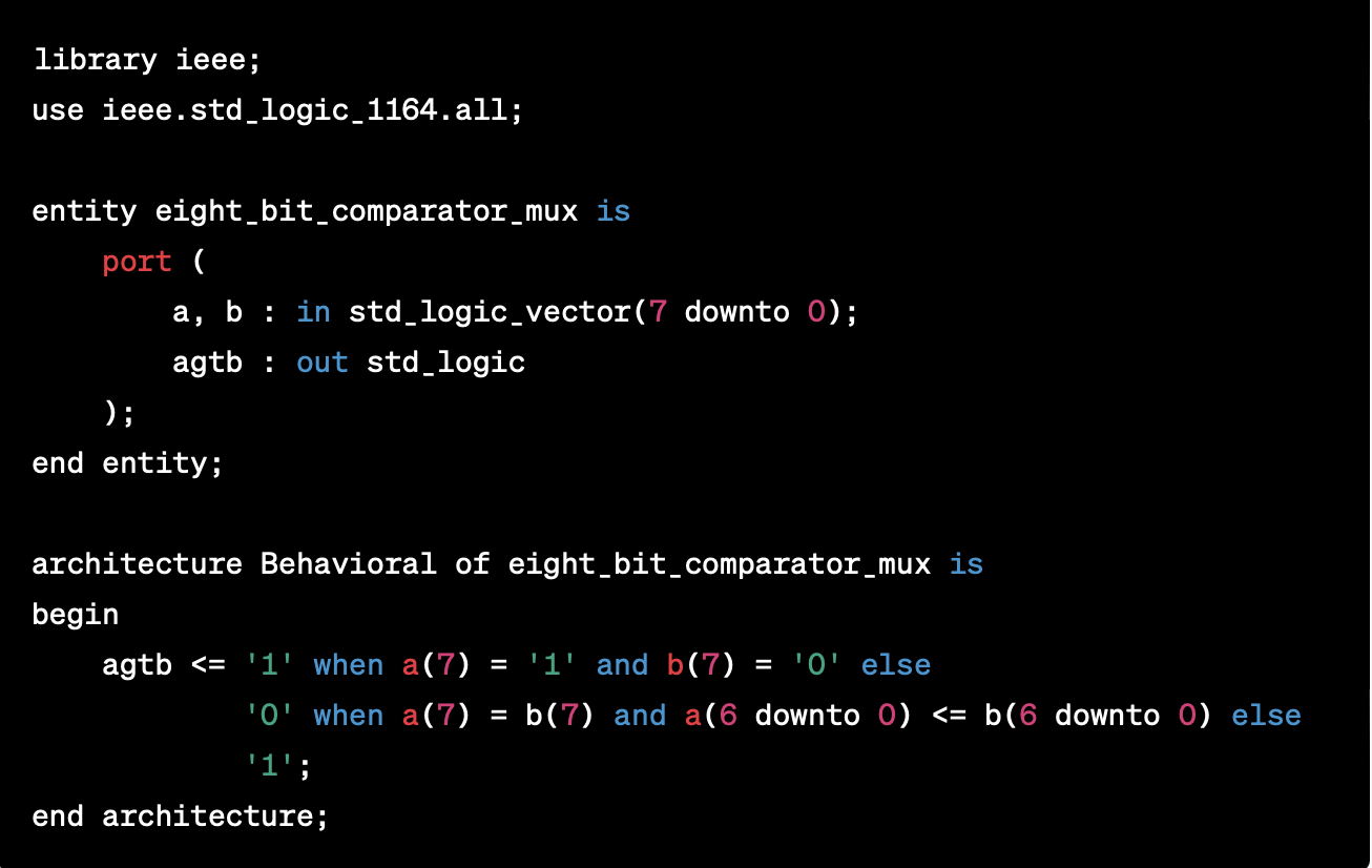 Derive the circuit with the concurrent signal | Chegg.com Derive the circuit with the concurrent signal | Chegg.com