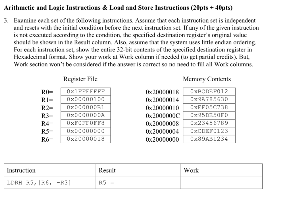 Arithmetic and Logic Instructions & Load and Store | Chegg.com