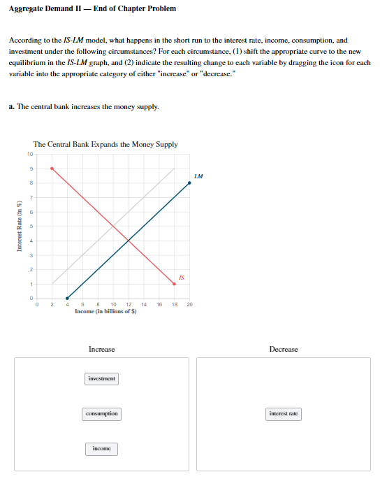 Solved Aggregate Demand II – End of Chapter Problem | Chegg.com