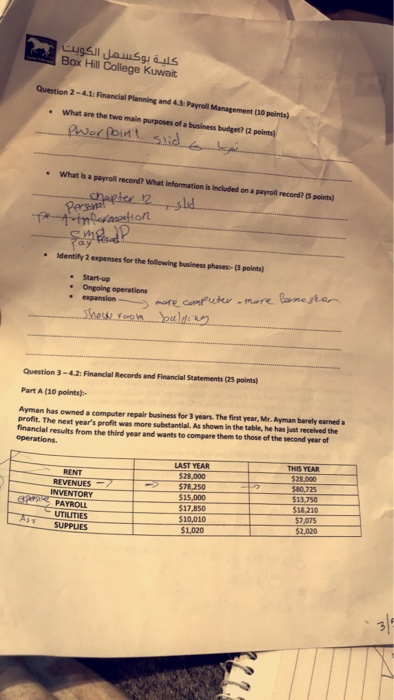 Solved Box Hill College Kuwait Question 1-3.2: Managing | Chegg.com