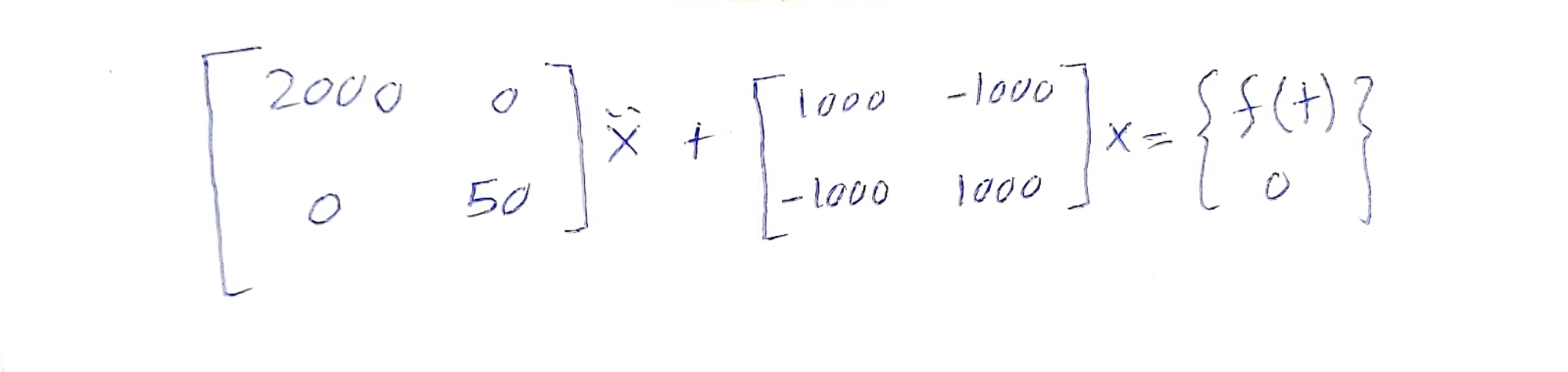 Solved Consider the following model with zero initial | Chegg.com
