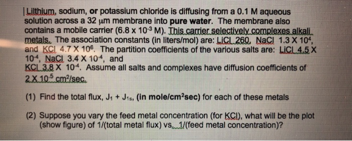 | Lithium, sodium, or potassium chloride is diffusing | Chegg.com