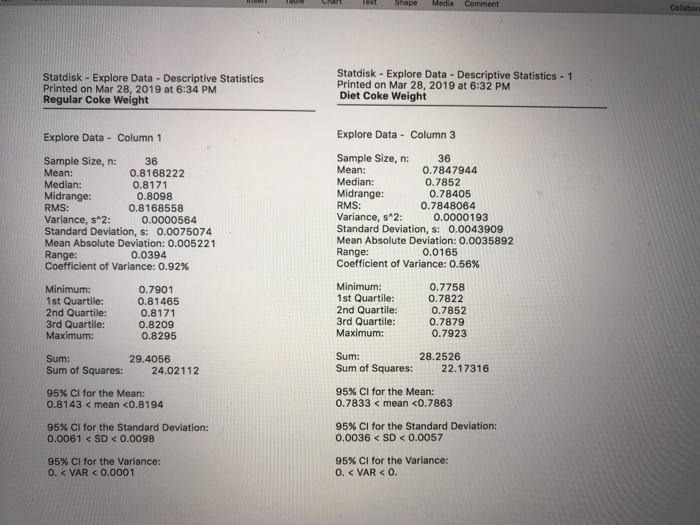 Solved Comparing Data Open the Statdisk data set Elementary | Chegg.com