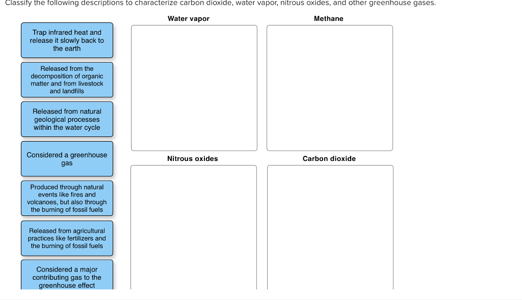 Solved Classity the following descriptions to characterize | Chegg.com