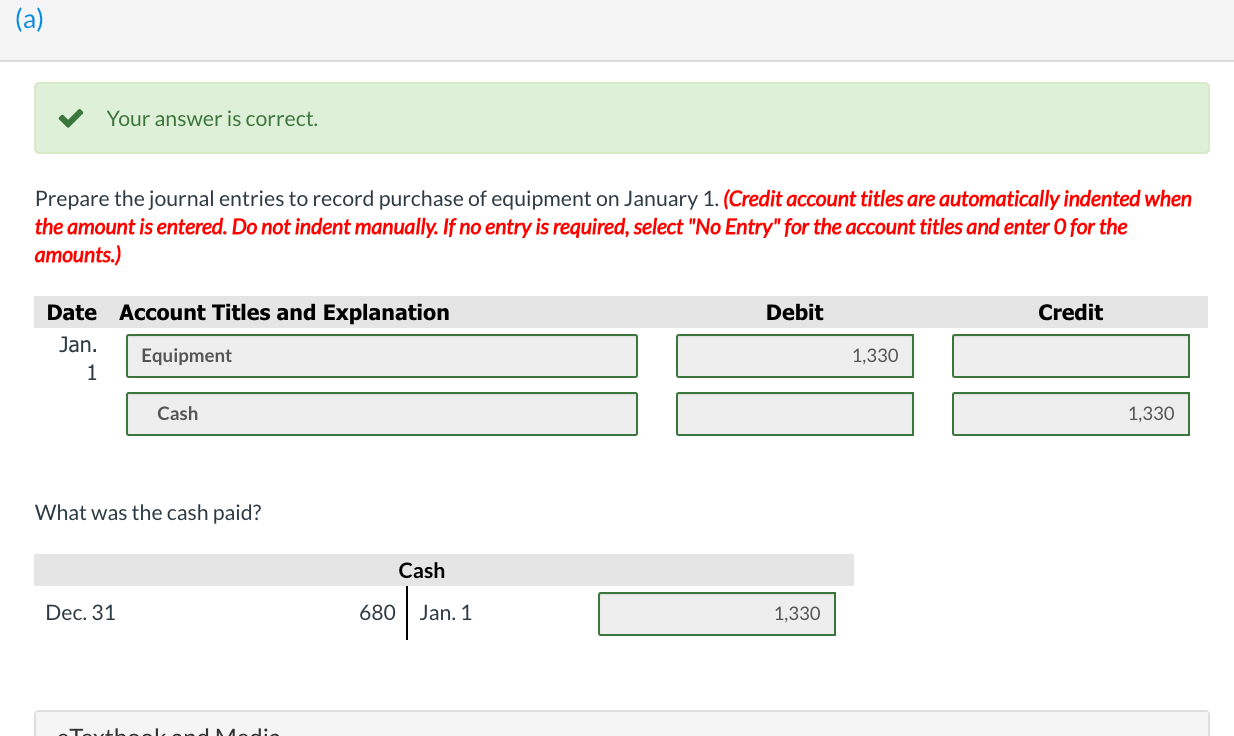 Solved Shown below are the T-accounts relating to equipment | Chegg.com