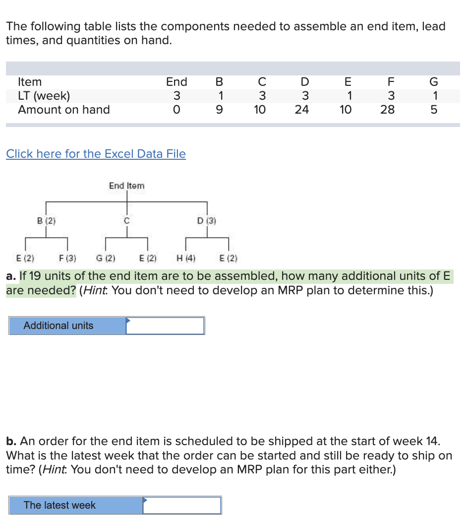 Solved The following table lists the components needed to | Chegg.com