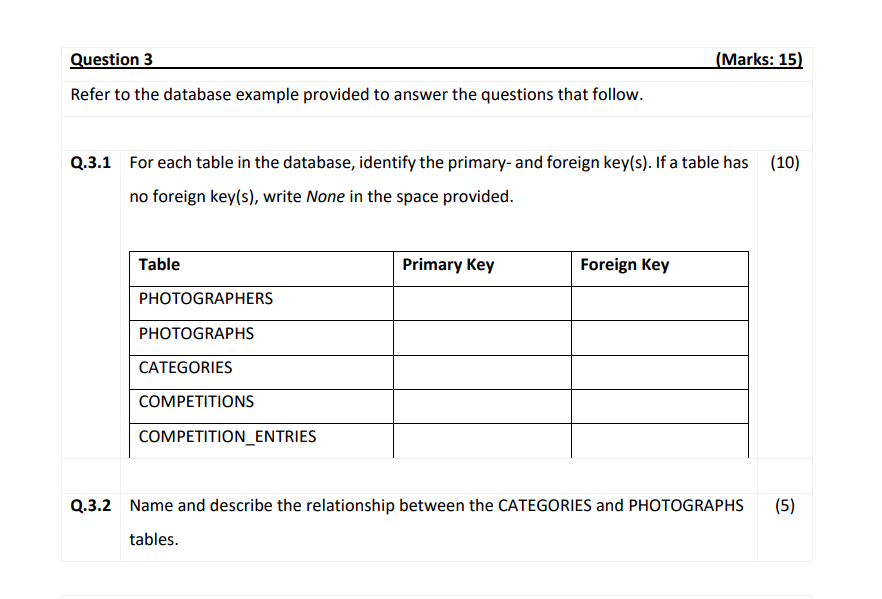 Solved Refer to the database example provided to answer the | Chegg.com