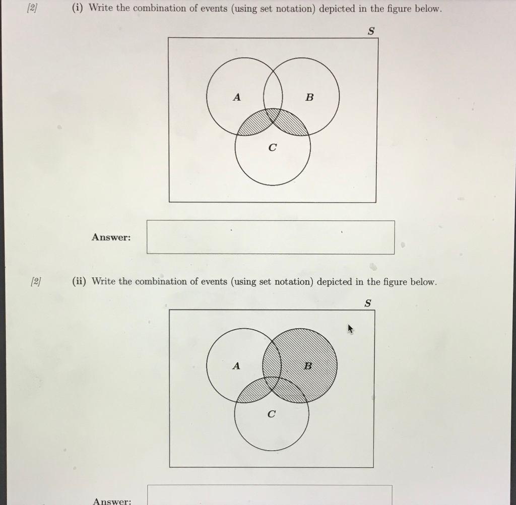 Solved [2] (i) Write the combination of events (using set | Chegg.com