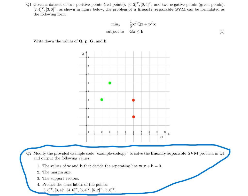 Solved Q1 Given a dataset of two positive points (red | Chegg.com